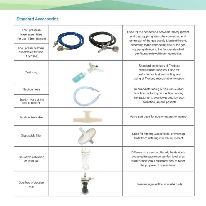 GEA Medical | NEO BREATH-II Gea Infant T-Piece Resuscitator